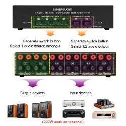 6-In-2-Out Audio Switcher Zwei-Wege-Audiosignal-Auswahlbox Splitter ...
